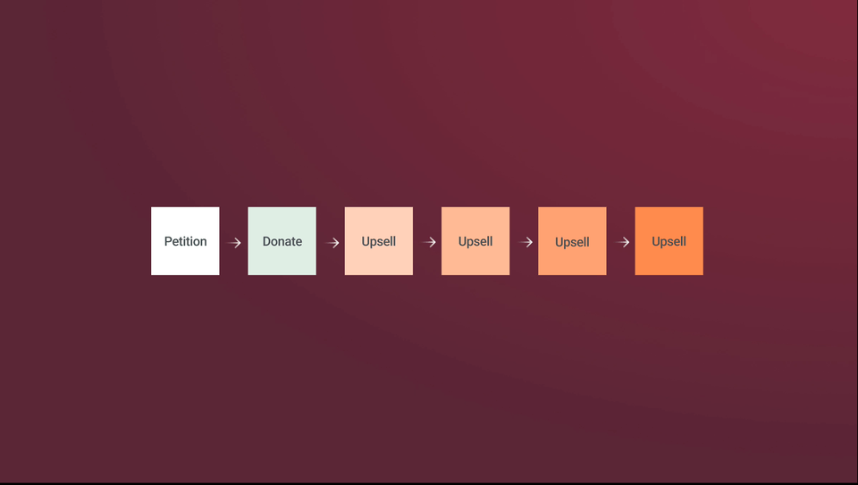 April Product Wrap Up