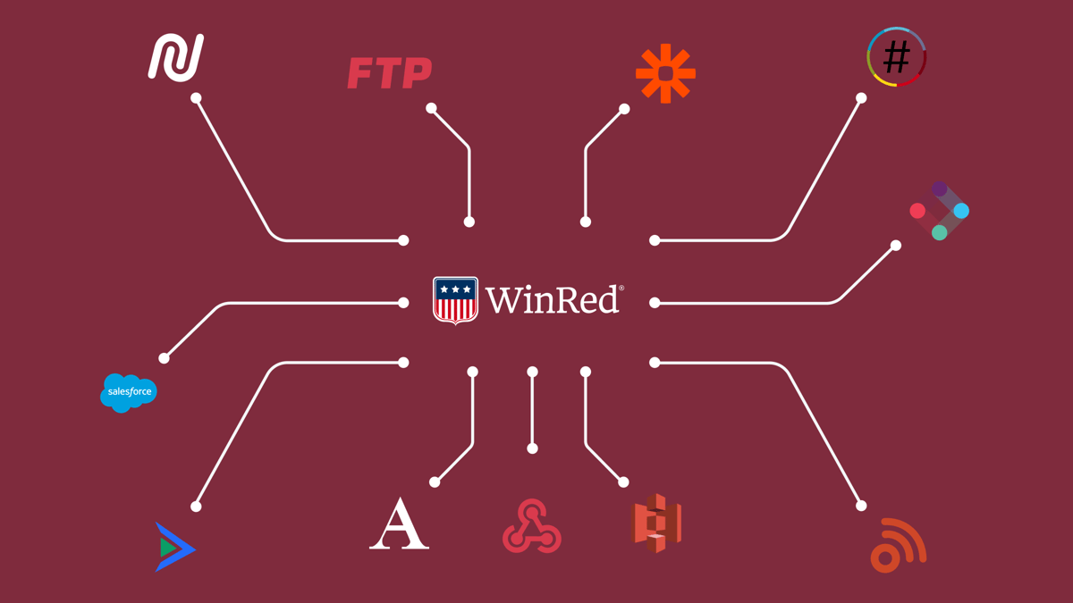 How to Securely Send Your WinRed Data