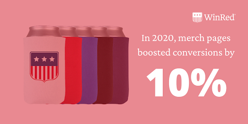 How WinRed’s Zero-Touch Merchandise Solution is a Campaign Game Changer